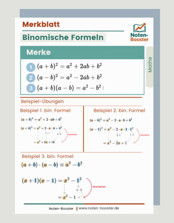 Binomische Formeln einfach erklärt | inkl. Merkblatt & Übungen